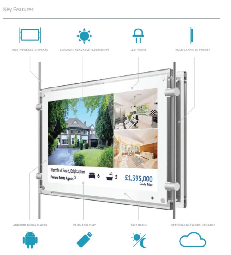All New LED Digital Light Pocket Screens | Property Displays