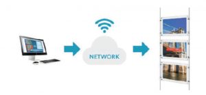 Property Displays | Window and Property Displays for Estate Agents and ...